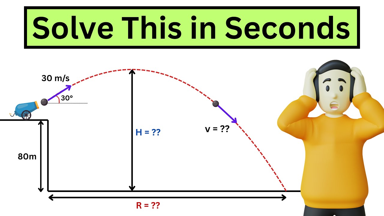 Kinematics Part 3: Projectile Motion