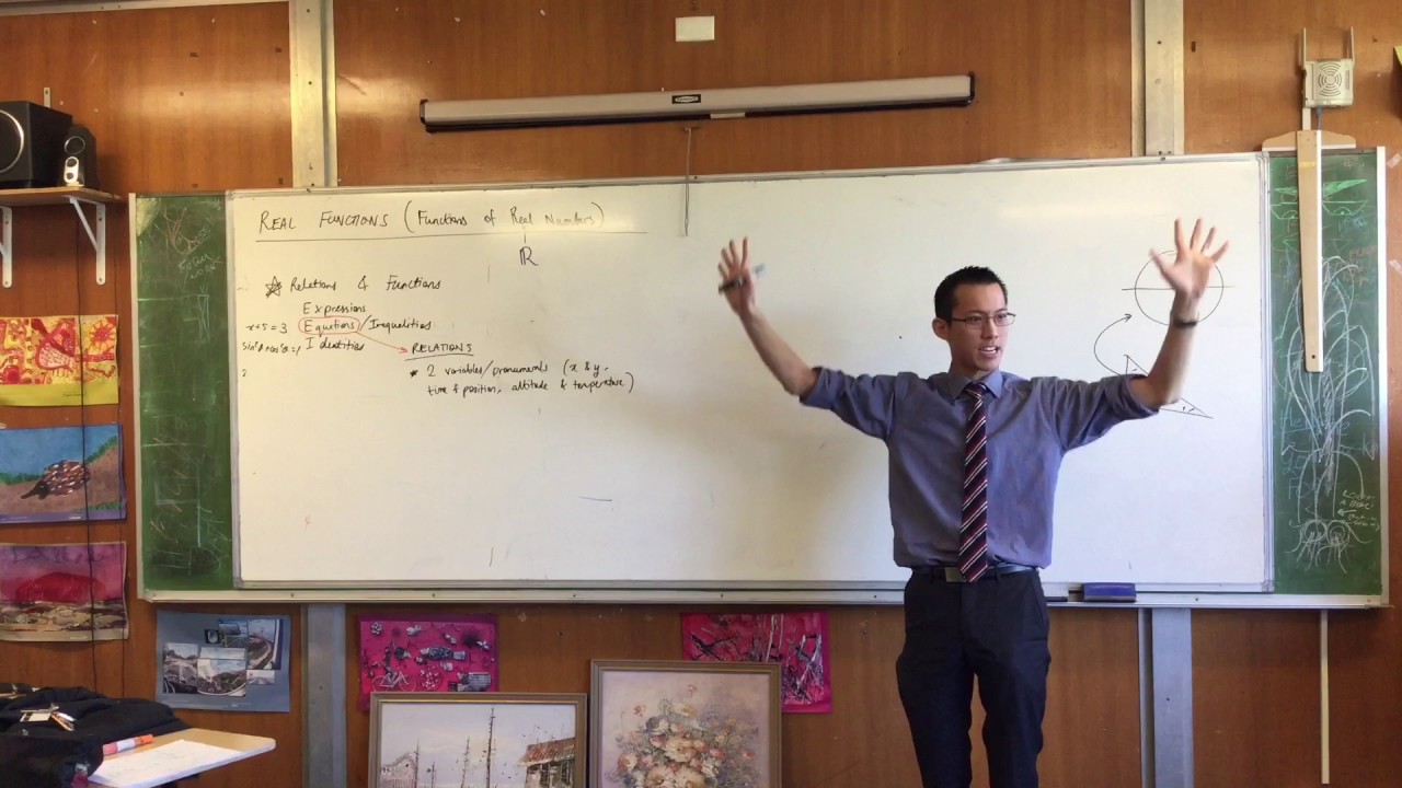 Lecture 1 - Real Functions ( Introduction ) - مقدمة الدوال