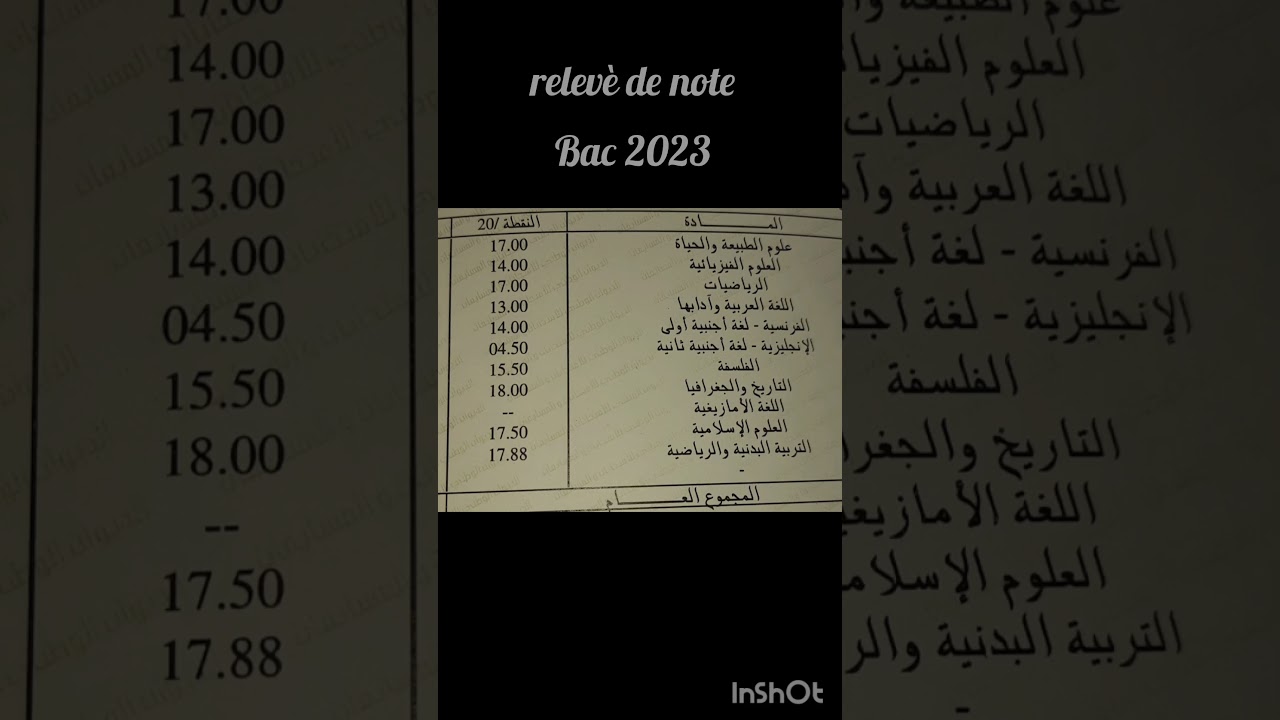 🎉 وأخيـــراااااااااا انتهت رحلة🥺 #بكالوريا2023