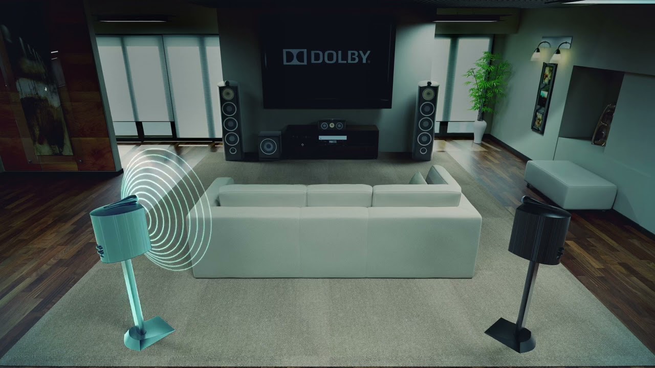 Dolby Audio - 7.1 Surround Test Demo