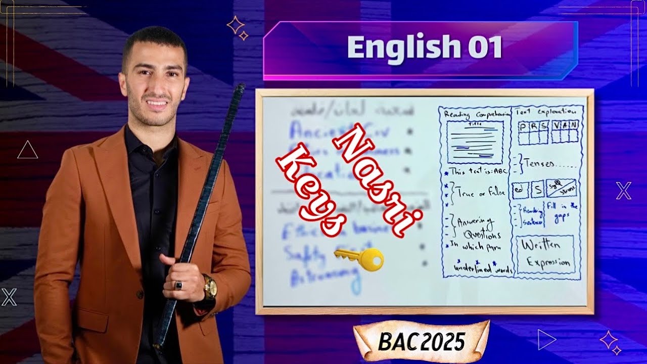 Bac 2025 : الدرس الأول في الانجليزية ( جميع الشعب )