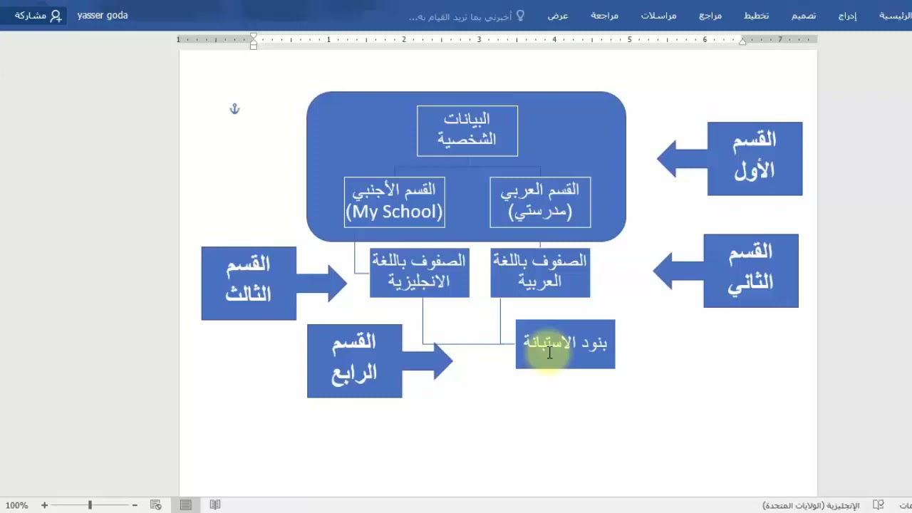 Microsoft Forms - نماذج ميكروسوفت إنشاء نموذج