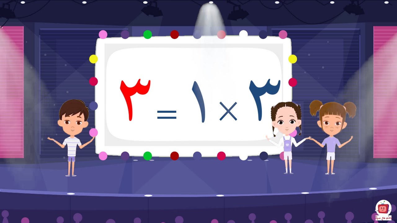 Multiplication tables song for children Multiplication table three 3 ...