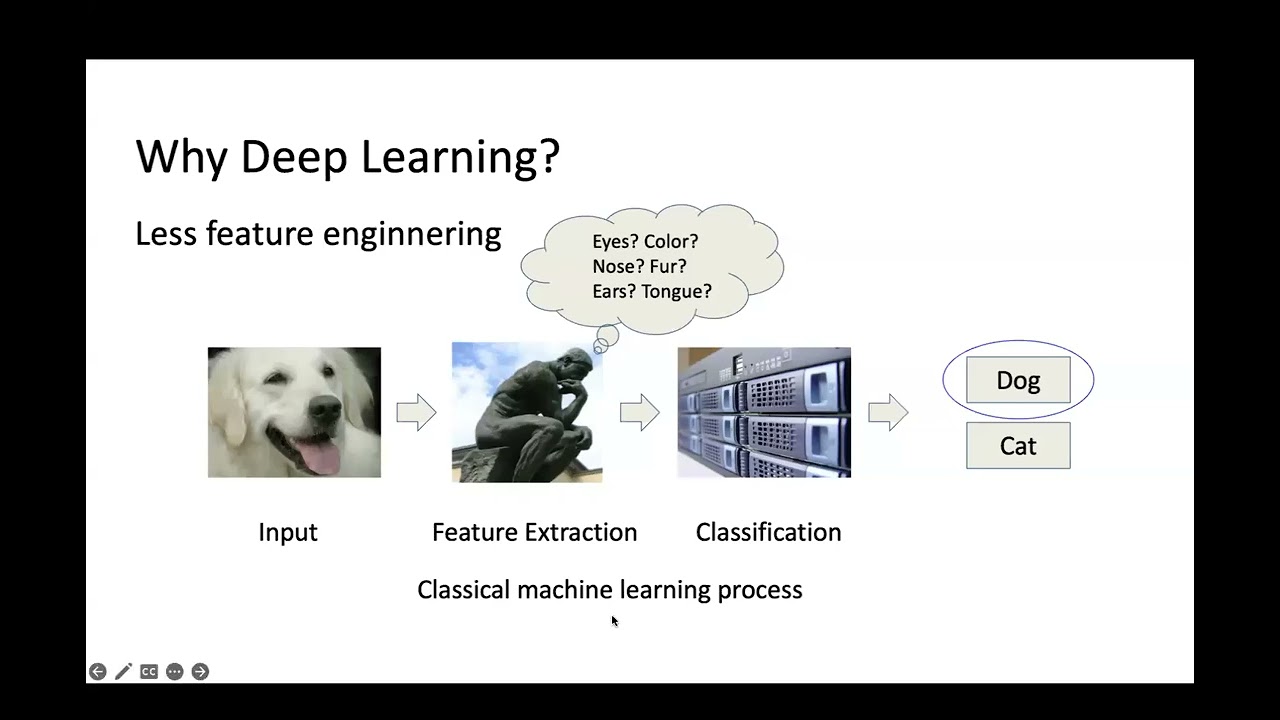 Programming and AI - Secondary 1 - October Revision مراجعة اكتوبر ...