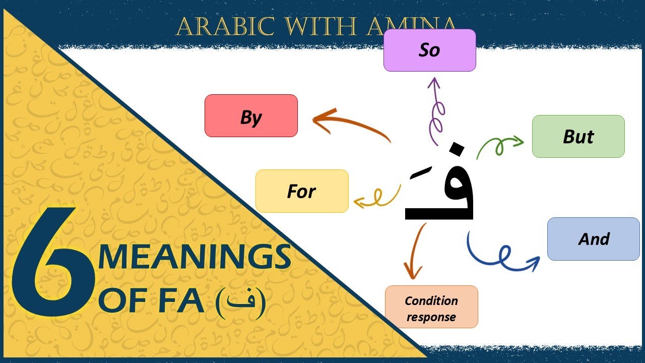 The Different Types & Meanings of Letter Fa ف in Arabic