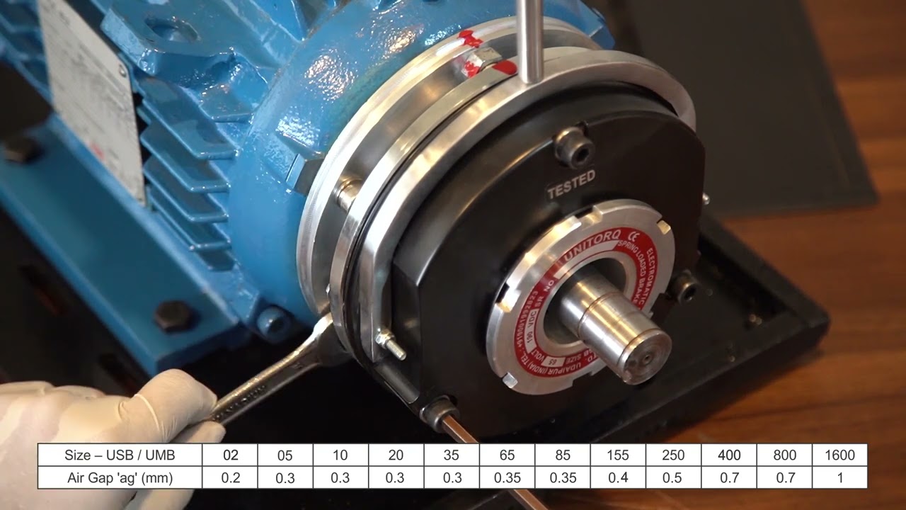 How a brake works on an electric motor
