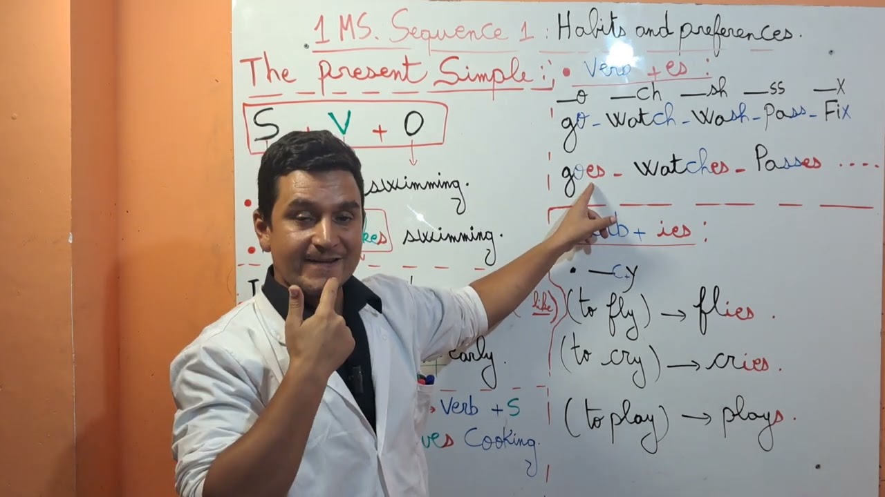 المخطط السنوي للسنة الأولى متوسط في اللغة الإنجليزية [ واش راح يقراو التلاميذ خلال هذه السنة ]