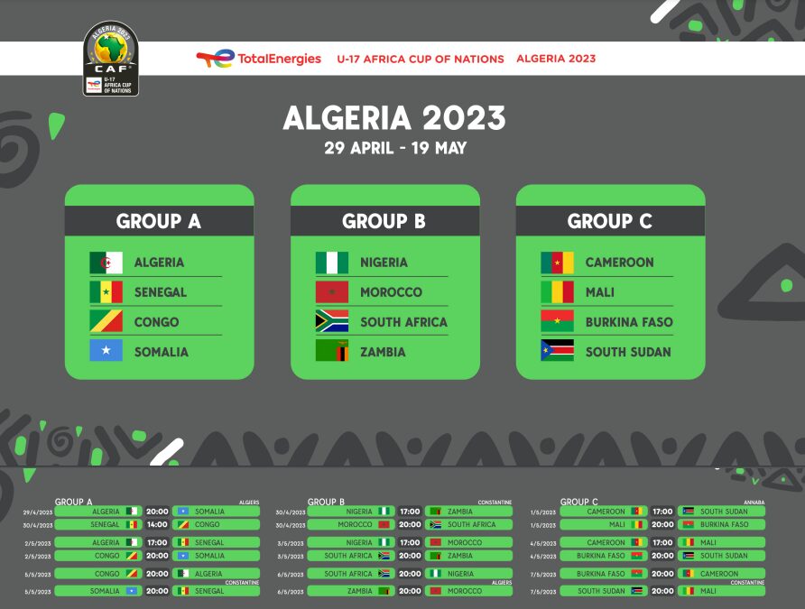 جدول مباريات كاس افريقيا 17 سنة ربع نصف نهائي 2023 – taa3lim.com