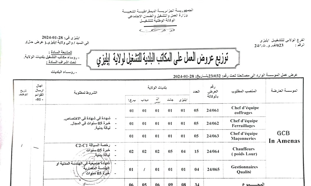 عرض عمل بشركة GCB In Amenas ( 34 منصب) – taa3lim.com