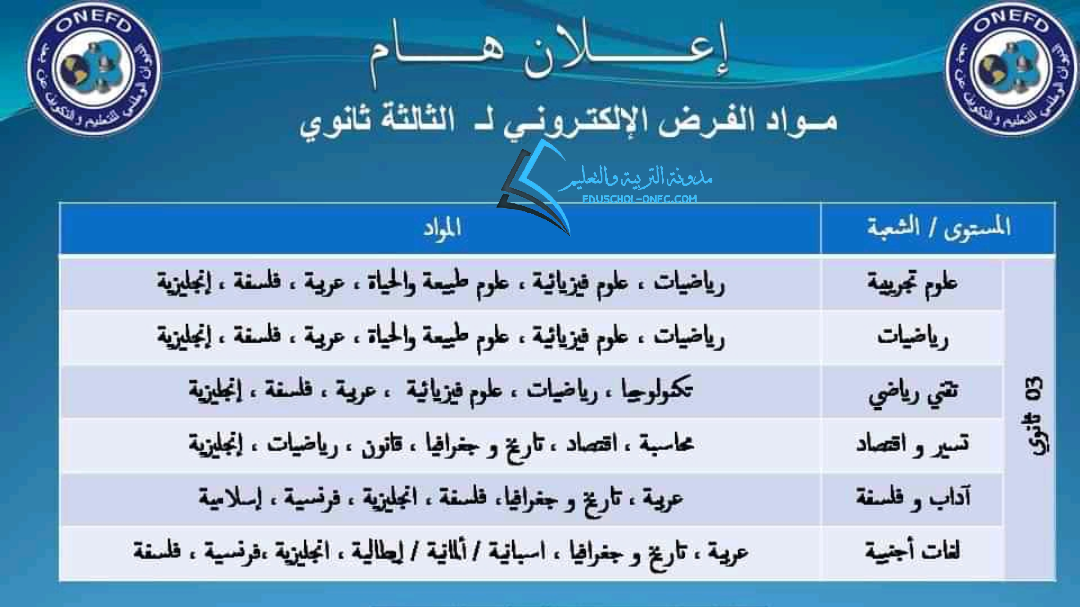 مواد إجراء الفرض الإلكتروني للسنة الثالثة ثانوي onefd devoir 2024 – taa3lim.com